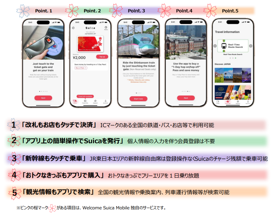 JR東日本、3月6日から訪日外国人向けアプリ「Welcome Suica Mobile」の提供を開始 | ツーリズムメディアサービス（TMS）